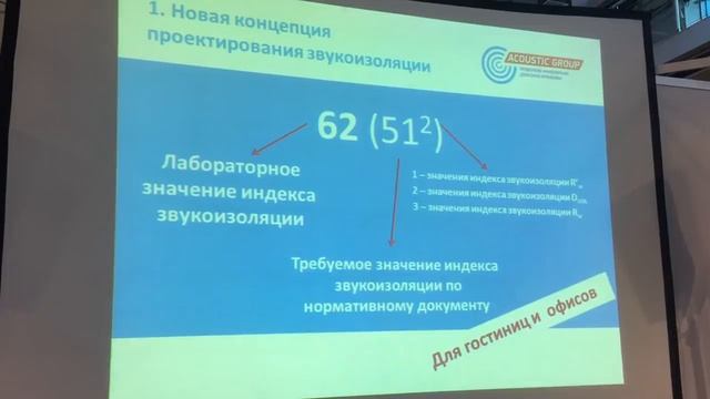 Презентация нового Альбома инженерных решений Gyproc - Acoustic Group для звукоизоляции кинотеатров