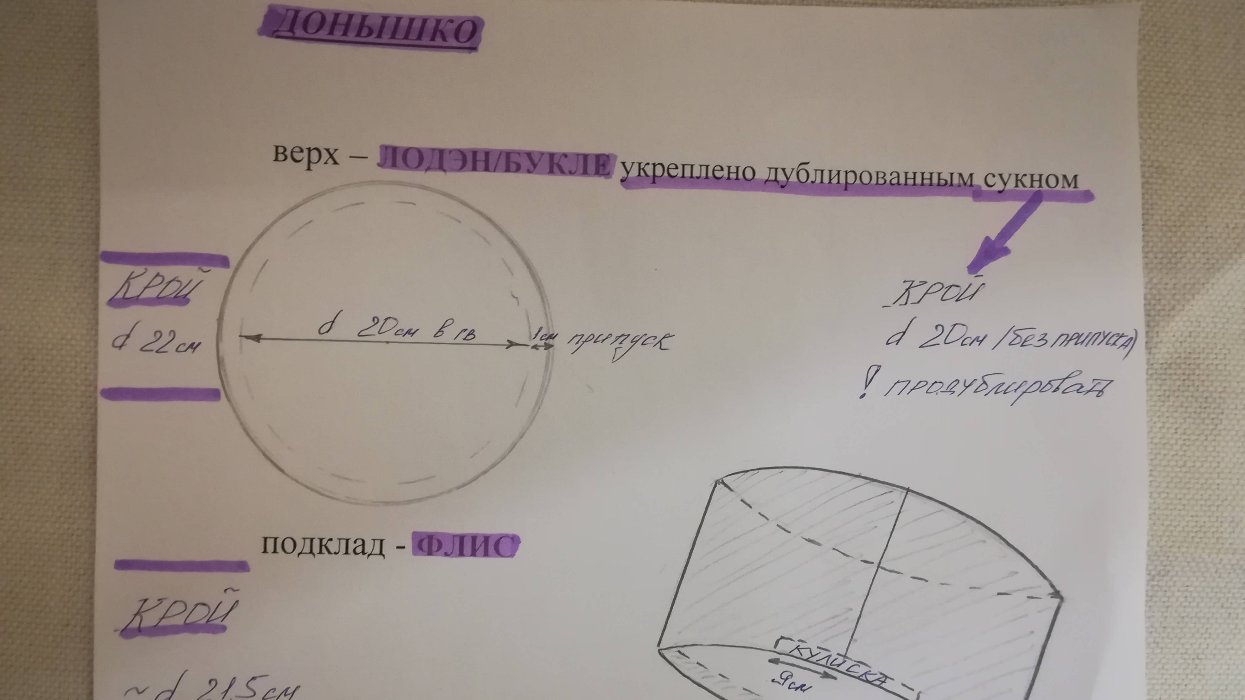 Плейлист Мастер-классы – смотреть онлайн все 6 видео от "Shapki AYA" в ...