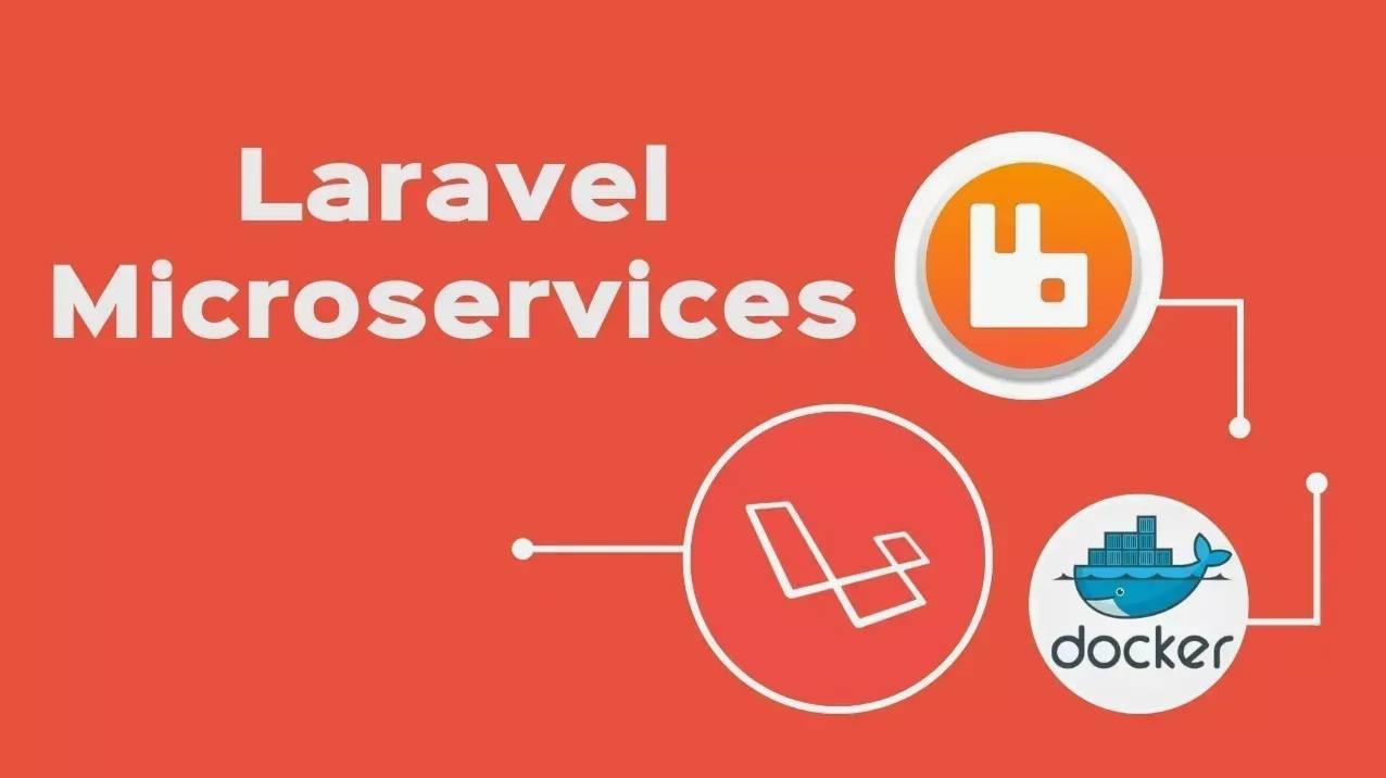 Laravel microservices – смотреть онлайн все 48 видео от Laravel microservices в хорошем качестве ...