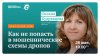 Ваши личные финансы Как не попасть в мошеннические схемы