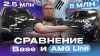 Vinz Auto Автоподбор и импорт_Мерседес Е200 vs E350. Твой в