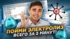 Химия ЕГЭ 2026 Умскул ЭЛЕКТРОЛИЗ за 5 МИНУТ | Химия ЕГЭ |