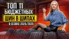 ТиШИНА Анастасия Колесопитер. Грамотный подбор._Лучшие бюдж