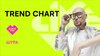 Радио Like FM – Лайк ФМ_ШУРА: благотворительность, песня "Ле