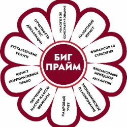 Иконка канала БИГ ПРАЙМ