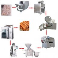 Иконка канала Пищевые цеха РФ