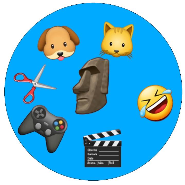 Иконка канала Все идеи