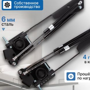 Иконка канала channel40186656