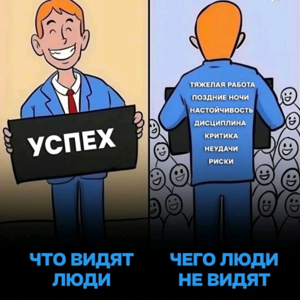Иконка канала S-Group S-Forex