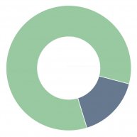 Иконка канала Microsoft Excel: секреты профессионалов