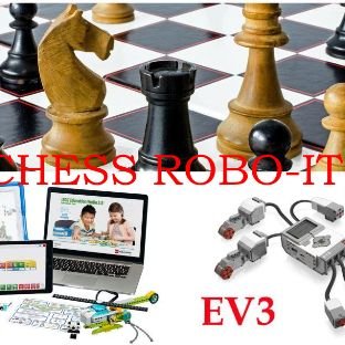 Иконка канала CHESS ROBO-IT