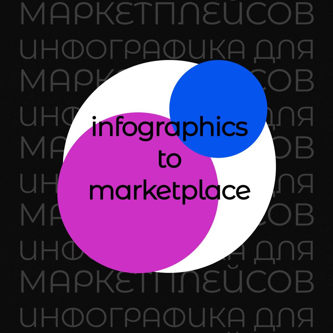 Иконка канала Инфографика для маркетплейсов