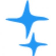 Иконка канала Bizandsoft