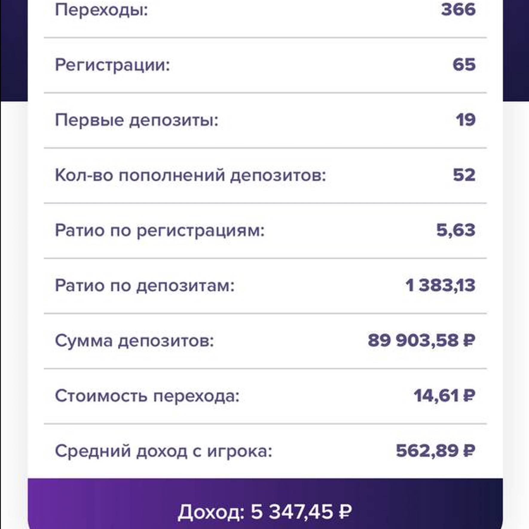 Иконка канала channel47874848