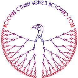 Иконка канала История страны через историю рода