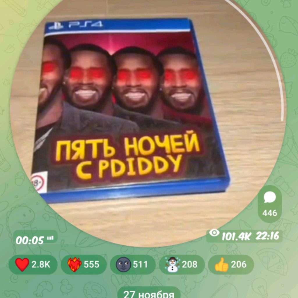 Иконка канала Пять ночей с пидиди