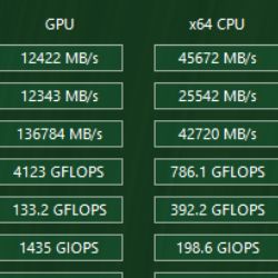 Иконка канала Shpak.industries