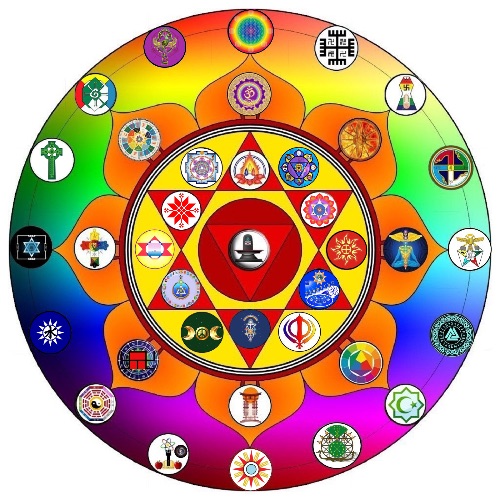 Иконка канала ШКОЛА ШАКТИ