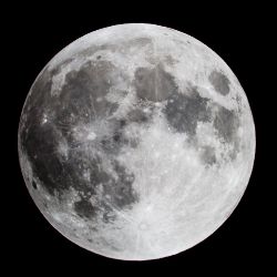 Иконка канала thaizul