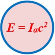 Иконка канала Иная специальная теория относительности