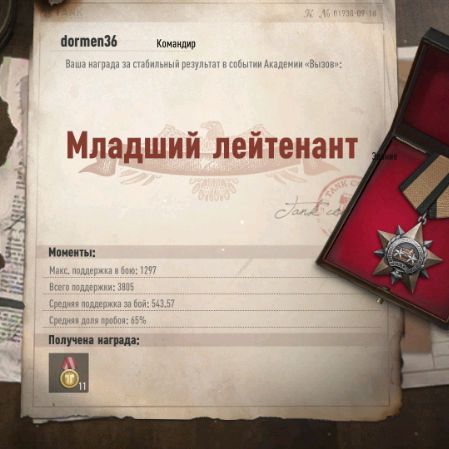 Иконка канала VRN Глогер