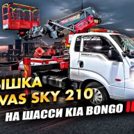 Иконка канала PROAUTOKOREA