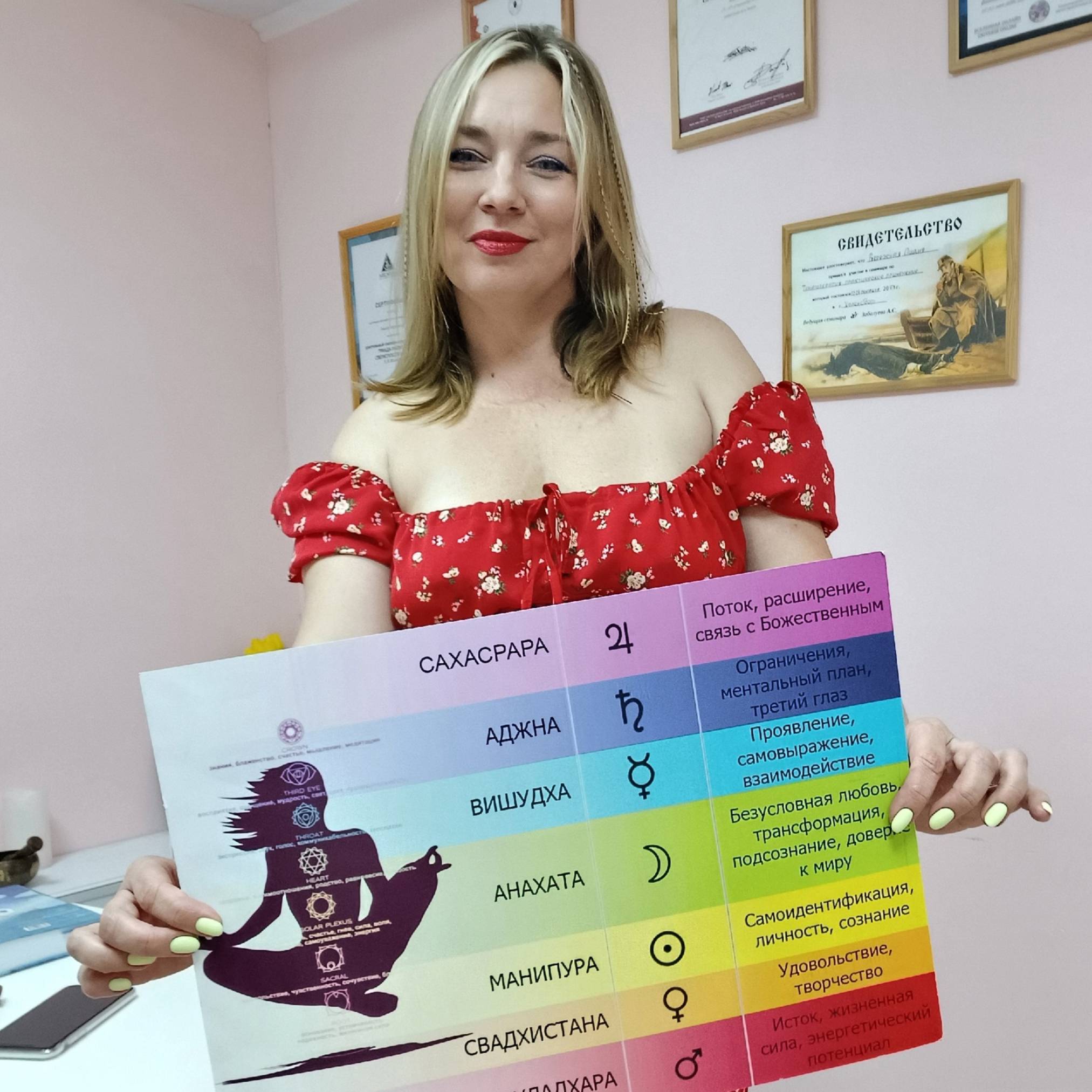 Иконка канала ЖИЗНЬ ПО ЗВЕЗДАМ
