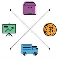 Иконка канала LOGISTORIA.COM - Игры в логистику от Логисториа