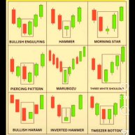Иконка канала Russia tok Трейдинг📈🤑