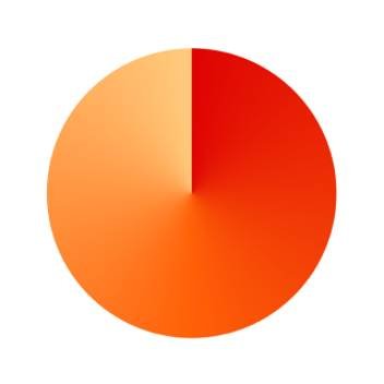 Иконка канала Studio Peach