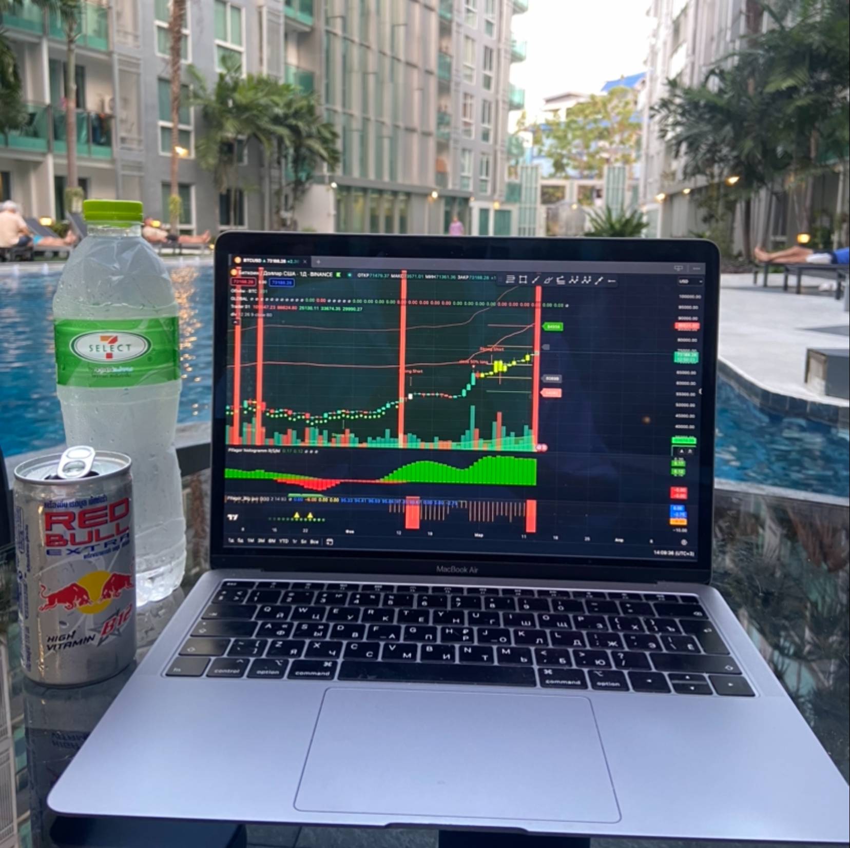 Иконка канала Crypro_Trading