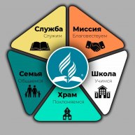 Иконка канала Церковь АСД «Восхождение»