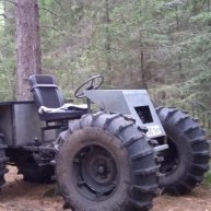 Иконка канала Сибиряки72