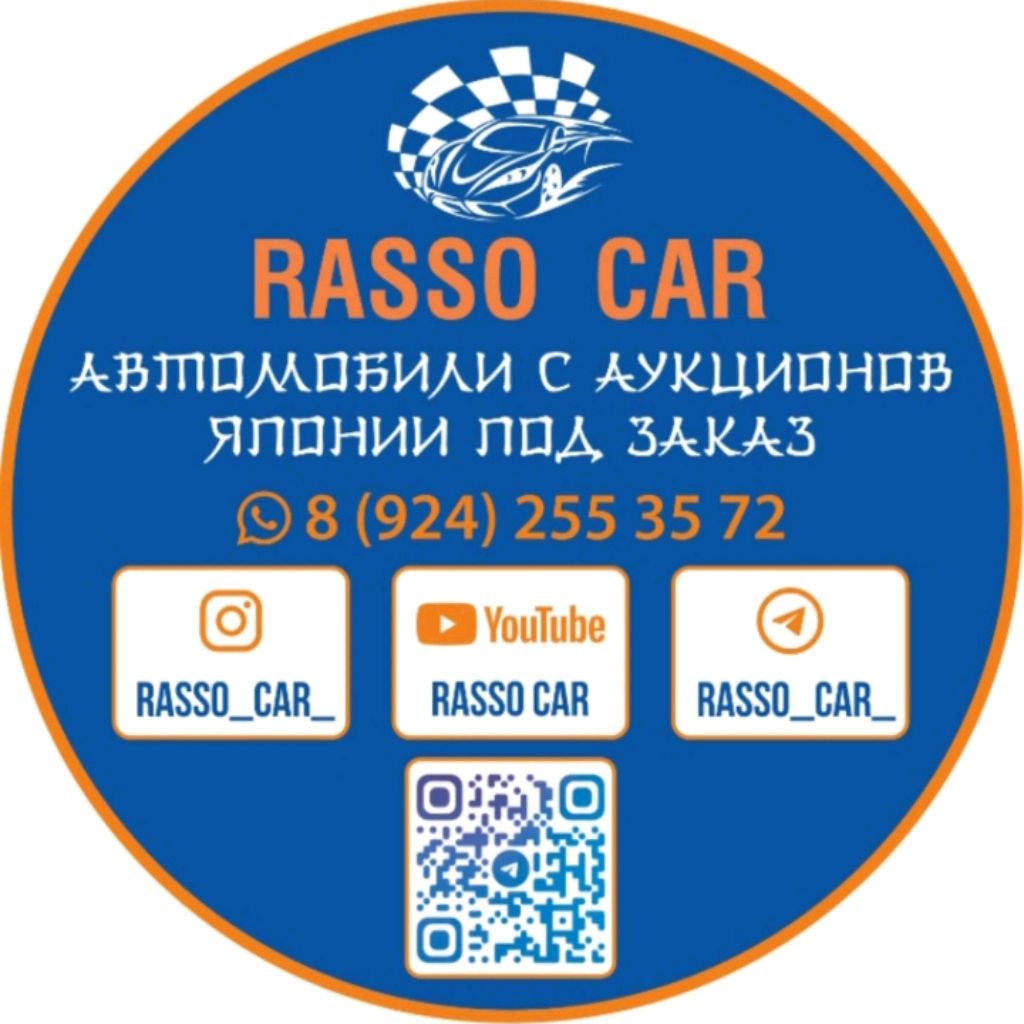 Иконка канала Rasso Car