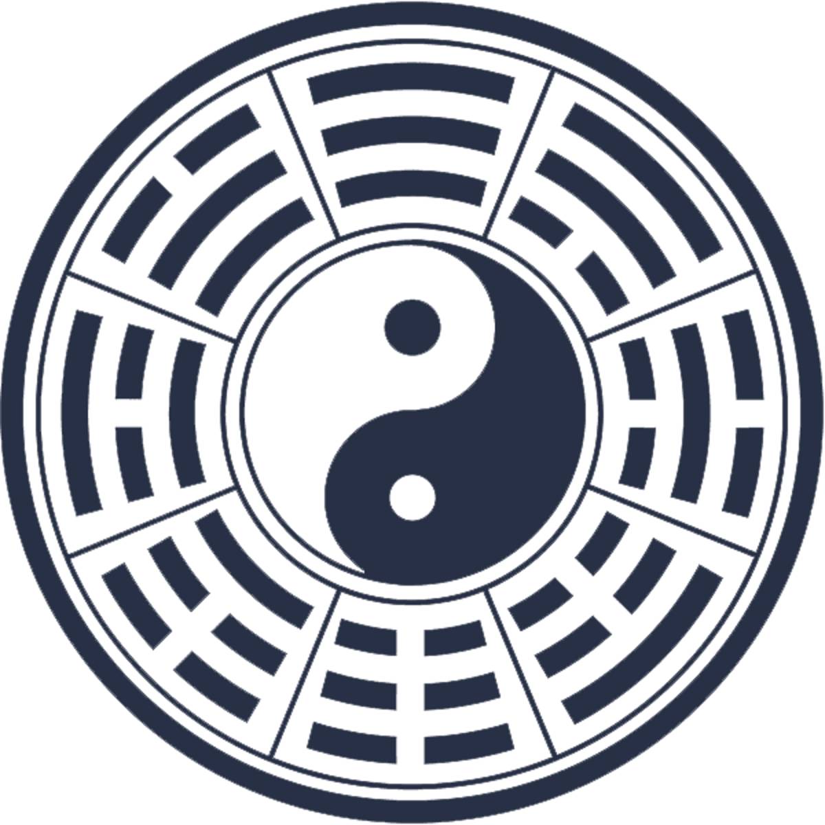 Иконка канала DaoistWellness.Online