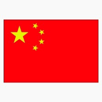 Иконка канала Wonderful China