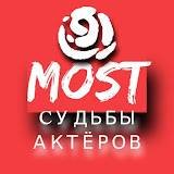 Иконка канала Most тесты