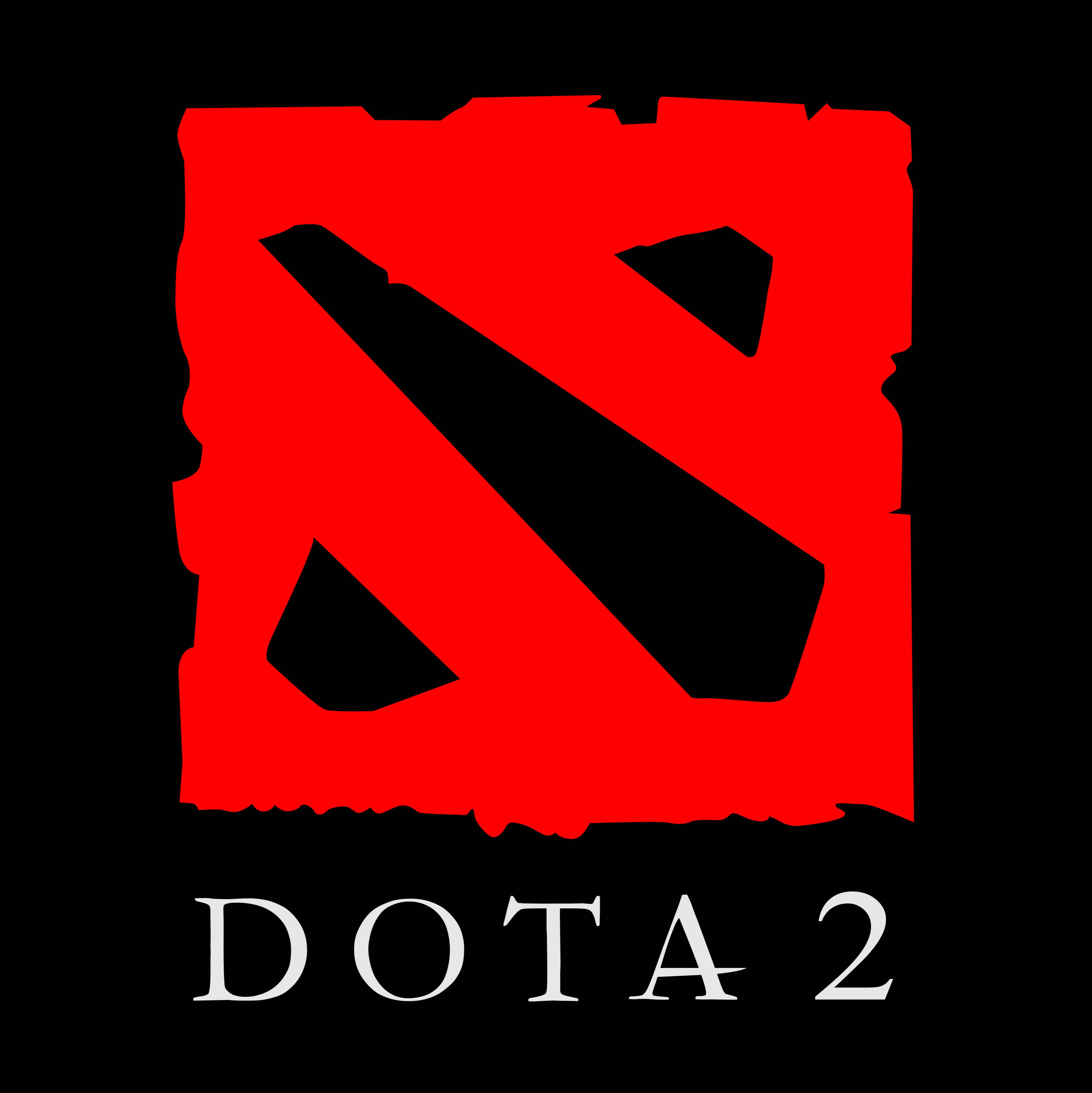 Иконка канала Dota 2 World News