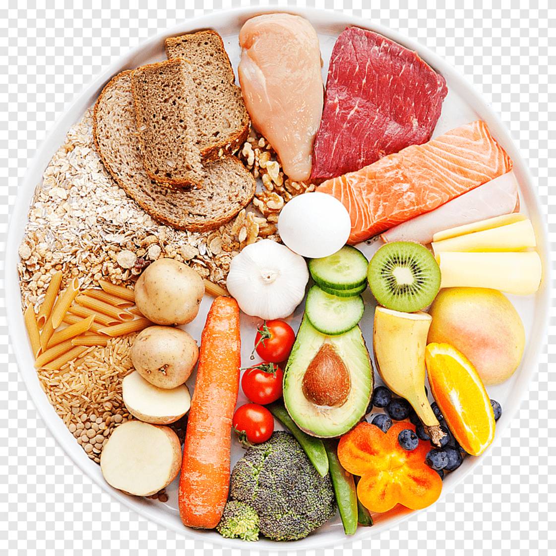 Иконка канала Гид по продуктам