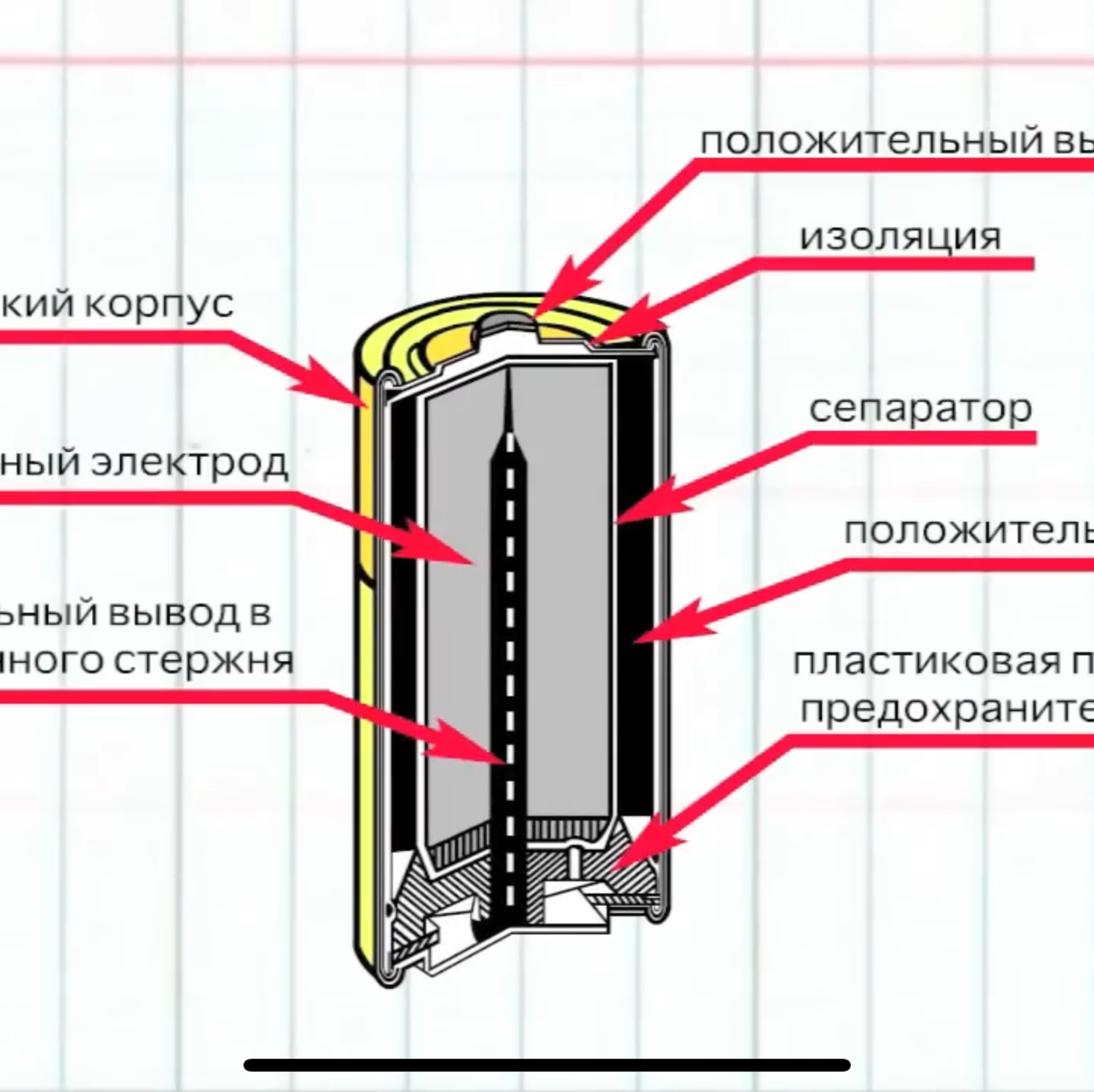 Иконка канала телеканал "Первый Тульский