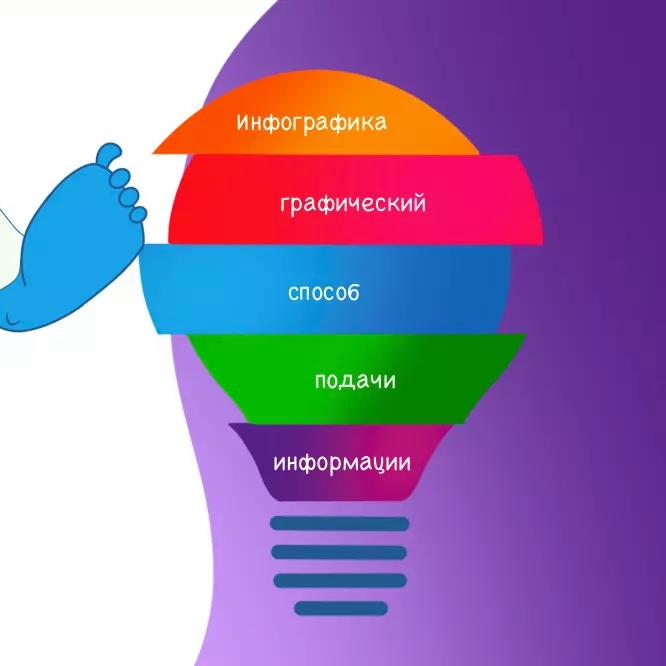 Иконка канала Инфографика