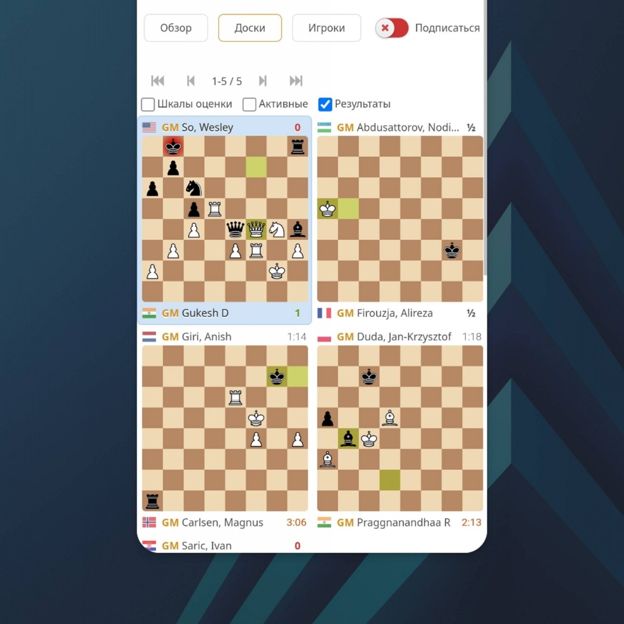 Иконка канала Ягушев