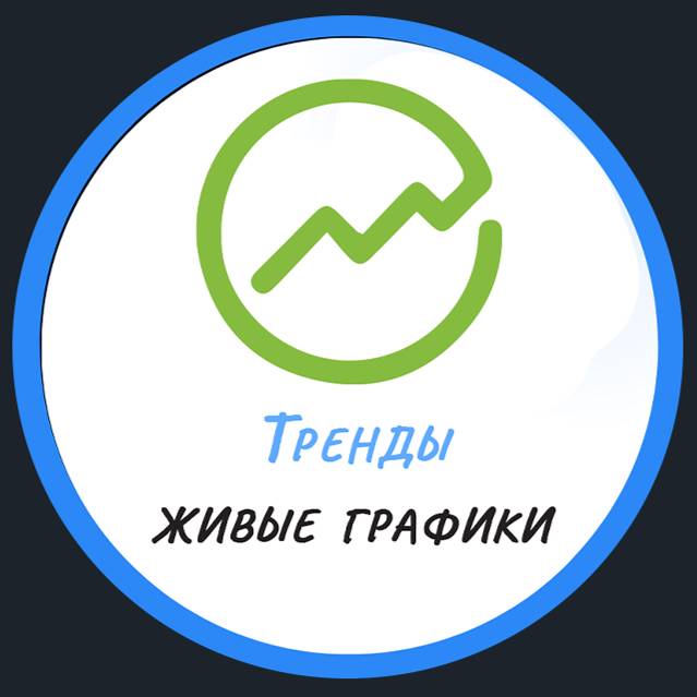 Иконка канала Тренды - живые графики 📊