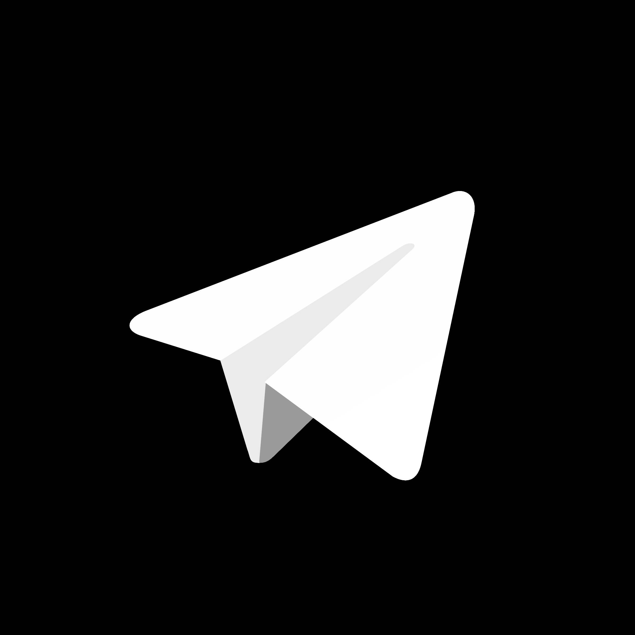Иконка канала Телеграмм Канал через Яндекс Директ от Дениса