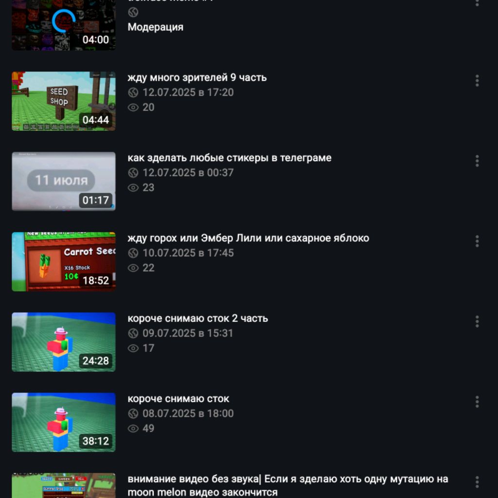 Иконка канала Nikita