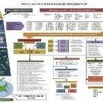 Иконка канала Глобализм и мир вокруг нас.