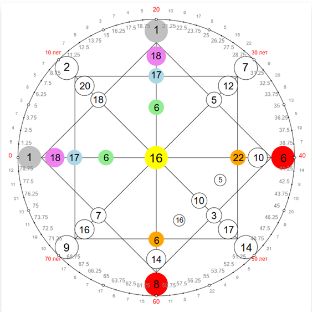 Иконка канала Geiyner