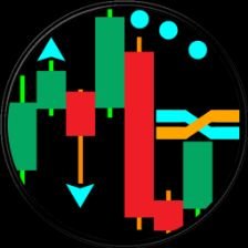 Иконка канала Мультитрейдинг