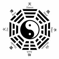 Иконка канала Последователь Дао | 道教徒