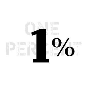 Иконка канала ONE PERCENT